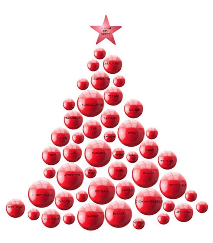BONSAI DEL NORTE - FELIZ NAVIDAD BONSAI DEL NORTE - SALUDOS Y ... BONSAI DEL NORTE - FELIZ NAVIDAD BONSAI DEL NORTE - SALUDOS Y ...